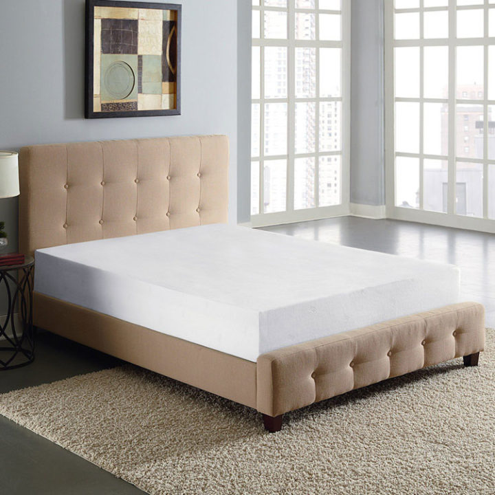 Buy the Best Mattress: A Comprehensive Mattress Buying Guide