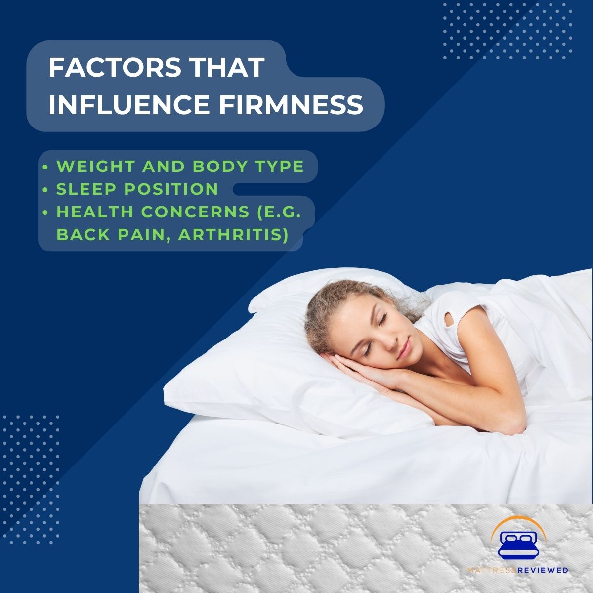 How do I know what firmness of mattress I need?[You Must read ]